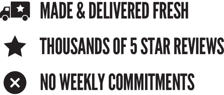 MightyMeals - Chef-Prepared Healthy Meals Delivered Fresh To You!